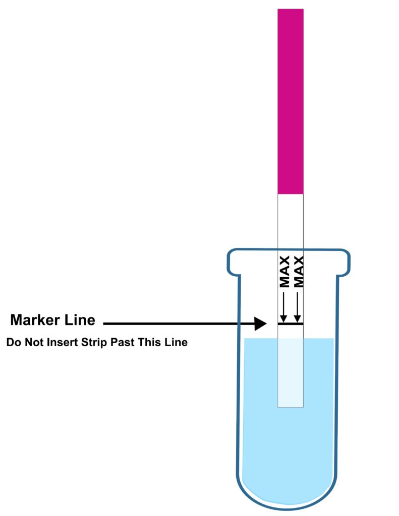Fentanyl (FYL) Powder Test strip – Leading diagnostic testing service ...